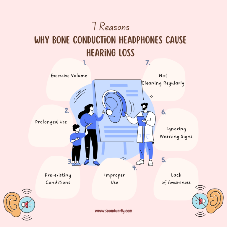 Can Bone Conduction Headphones Cause Hearing Loss?
