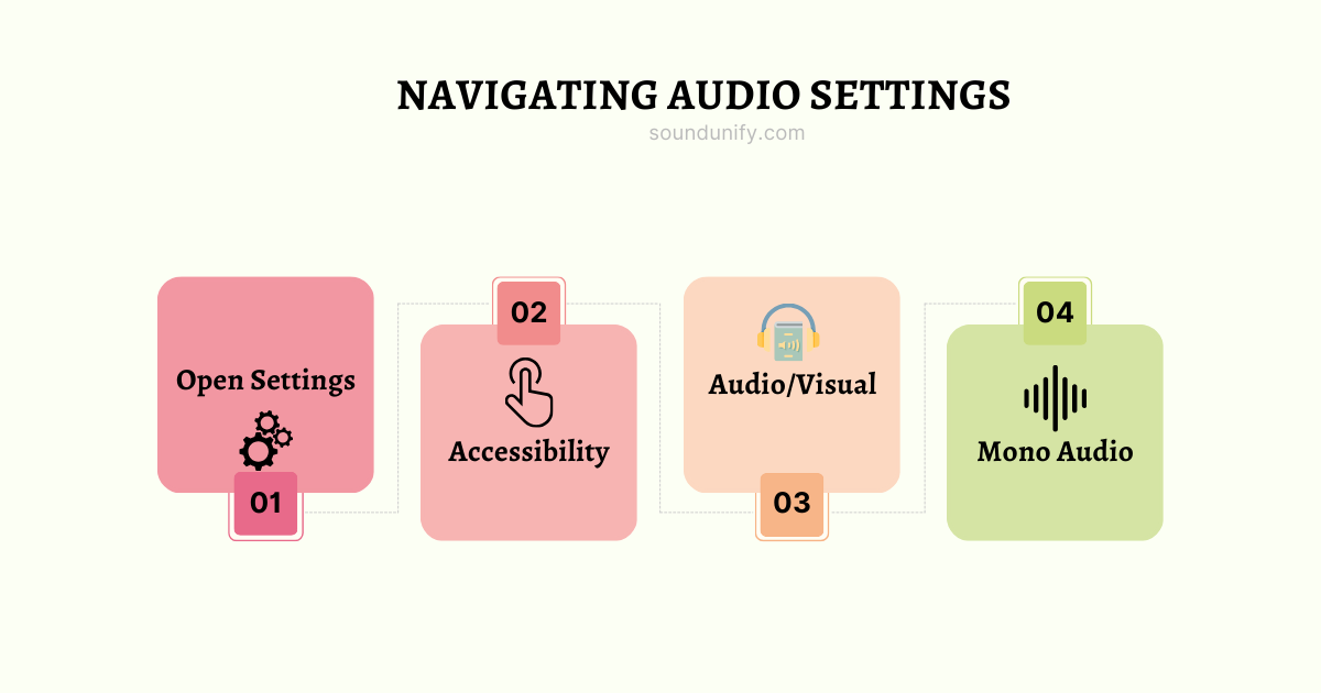 Unlocking Audio Potential: How to Switch Between Mono and Stereo Settings